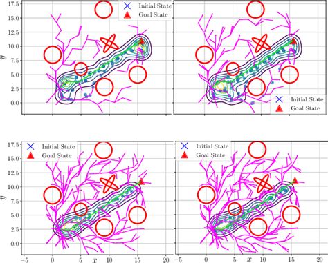 Adaptive Sampling Based Motion Planning With Control Barrier Functions