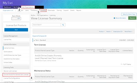 Faq Where Are My Arcgis Pro Licenses
