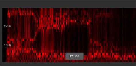 Phonetic Spectrogram Android App