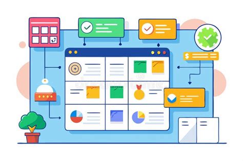 this visual showcases a customizable kanban method featuring task