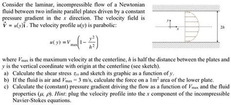solved consider the laminar incompressible flow of newtonian fluid