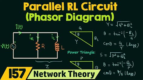 Phasor Diagram Of Parallel Rl Circuit Circuit Power Diagram