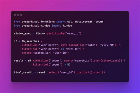 Pyspark Dataengineering Interviewprep Meta Bigdata Sqltopyspark