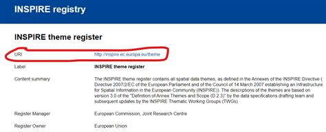 Upgrade Validators To Ignore Errors · Inspire Mif