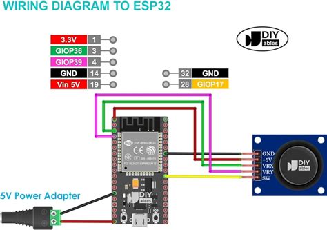 ESP32 Joystick ESP32 Tutorial 42 OFF