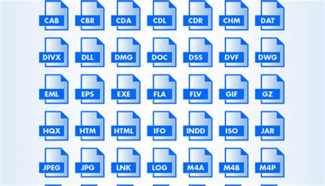 List Of Basic File Extensions In Windows Technoresult