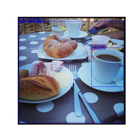 Github Bscharingerretinanet Object Detection With Retinanet