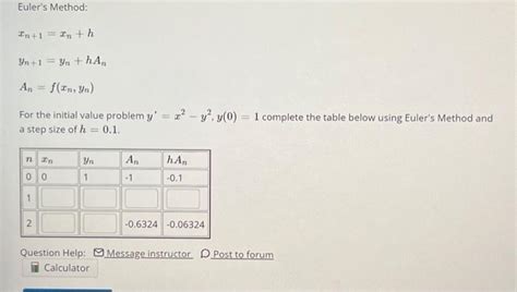 solved euler s method xn 1 xn hyn 1 yn hanan f xn yn for