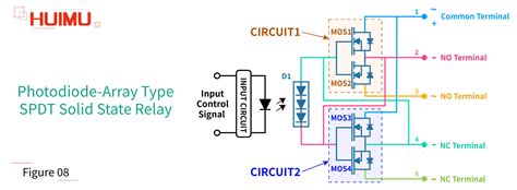 What Is The Spdt Switch And Spdt Solid State Relay Huimu Electronics