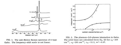 Problem With If Elif Else Statements Rlearnpython