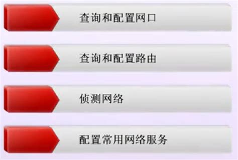 linux 网络管理 keep coding 苏易北