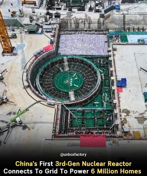 Unbox Factory Chinas Next Gen Nuclear Reactors The Future Of Clean Energy ⚛️🚀 China Is