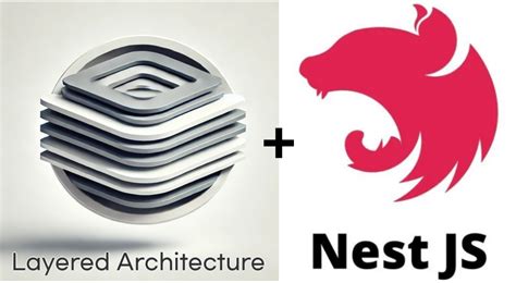 Building A Layered Architecture In Nestjs And Typescript Repository