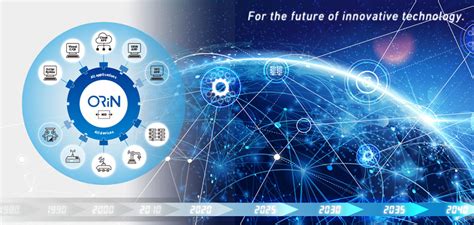 Features What Is Orin ｜ Orin Consortium