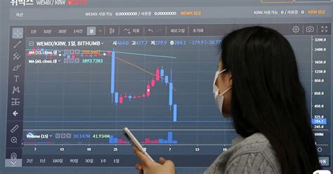 국내 시장 퇴출됐는데해외 거래소 오케이엑스마저 위믹스 상장폐지