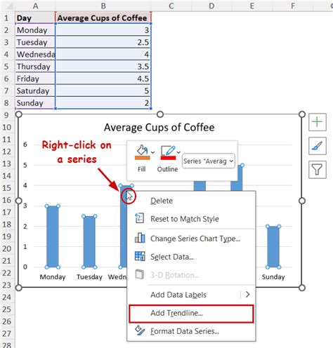 How To Add Multiple Trendlines In Excel Single Different Series Excel Insider