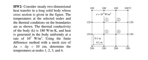 Solved Hw2 Consider Steady Two Dimensional Heat Transfer In