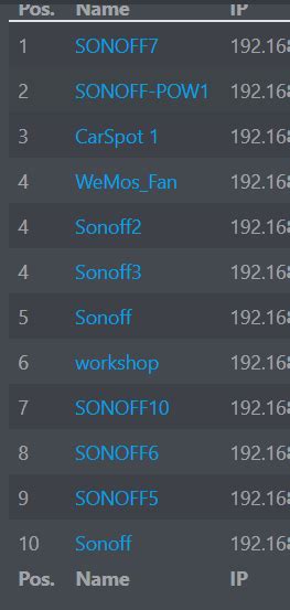 Home Assistant Community Add On Tasmoadmin Page 2 Home Assistant Os Home Assistant Community