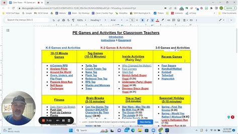Hyper Doc Instructions Youtube