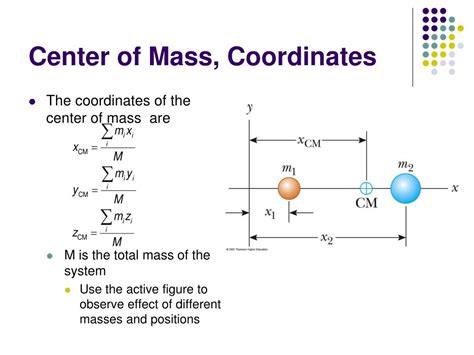 Ppt Chapter 9 Powerpoint Presentation Free Download Id566975