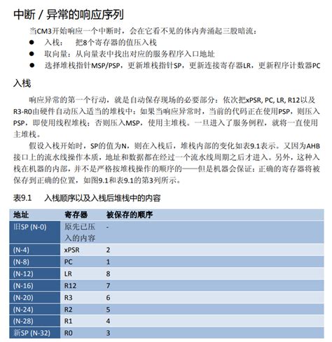 Stm32cube出现hardfault的调试方法（emwin死机）stm32 Ide Hardfault Csdn博客