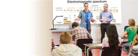 Pakotoo 8mp Usb Document Camera For Teachers And Classroom For A3 A4 Size With Dual