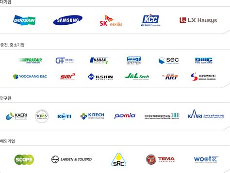 주에이치브이엠