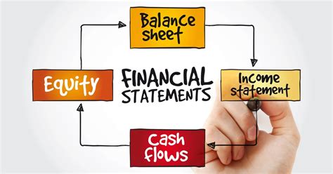 Understanding Financial Statements The Backbone Of Business Finance In Canada Aaik Consulting