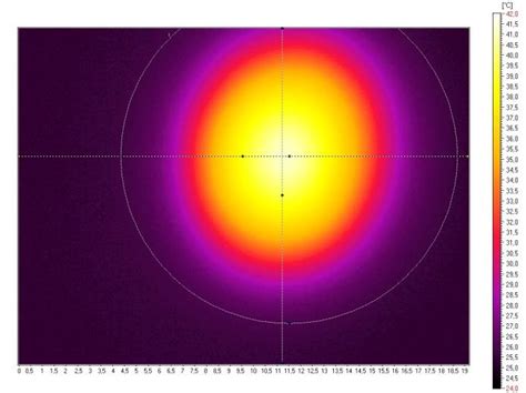 Measured Spatial Temperature Distribution On Non Absorbing Phantom From
