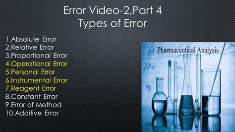 measurement error