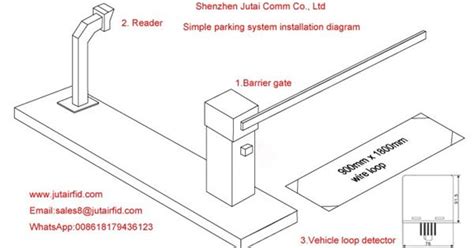 Vehicle Loop Detector Wiring