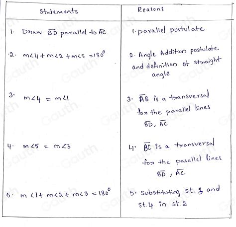 Solved Complete The Two Column Proof Of The Triangle Sum Theorem Given Abc Prove M∠ 1 M∠ 2