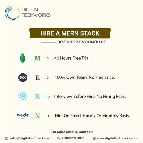 Yatheesh Mohan On Linkedin Mernstack Webdevelopment Digitaltechworks Techinnovation Mern