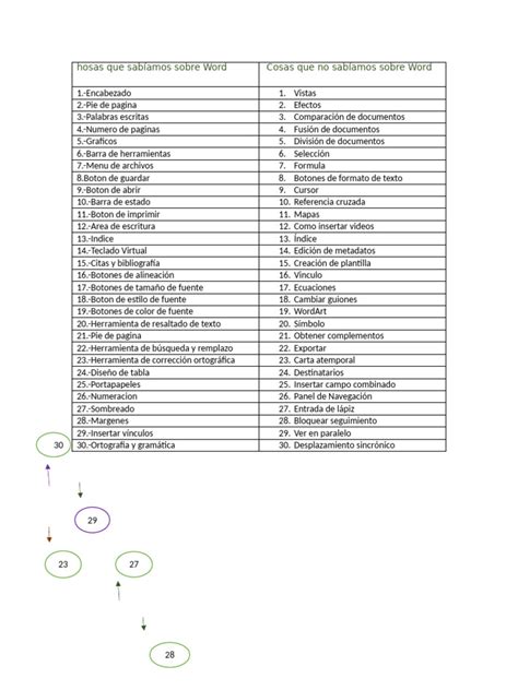conoce sobre word pdf microsoft word