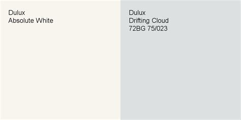 Dulux Absolute White Vs Dulux Drifting Cloud Comparison