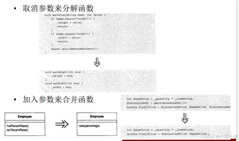 软件构造 重构代码 csdn博客