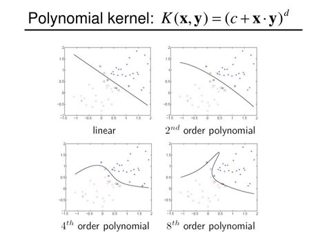 Ppt Classifiers Powerpoint Presentation Free Download Id2035304
