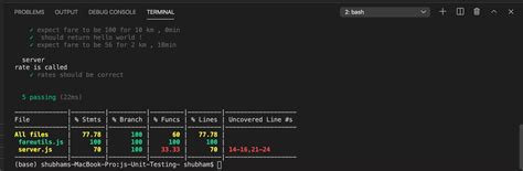 GitHub Shubh Js Unit Testing Using Mocha Chai Nyc For Testing Coverage Created For