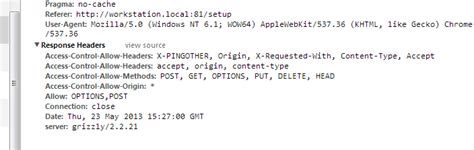 Java Jersey Cors Working For Get But Not Post Stack Overflow