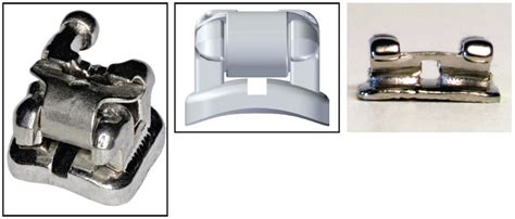 Applications Of A Vertical Bracket Slot