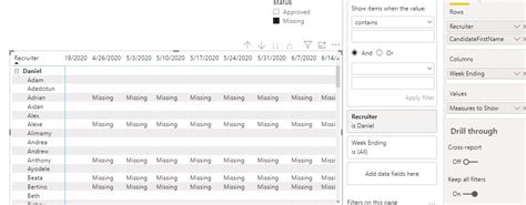 solved count values from measure microsoft fabric community
