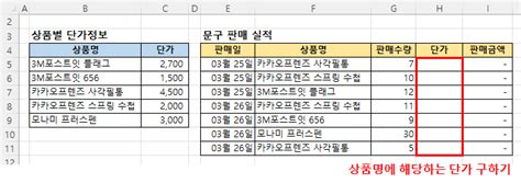 Vlookup 함수 표에서 값 찾기간단 버전 Xlworks 엑셀웍스 Vlookup 함수 표에서 값 찾기간단 버전 Xlworks 엑셀웍스