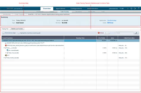Code Tracing Details Zend Server 6 2