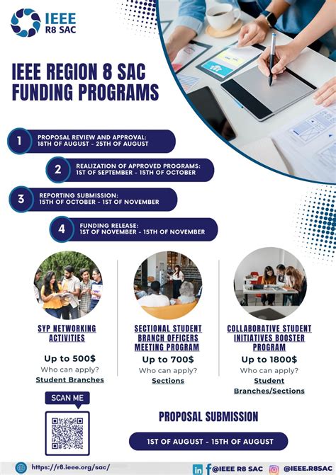 Umar Adam Ibrahim Phd On Linkedin Zeenat Sulayman Check This And Revert