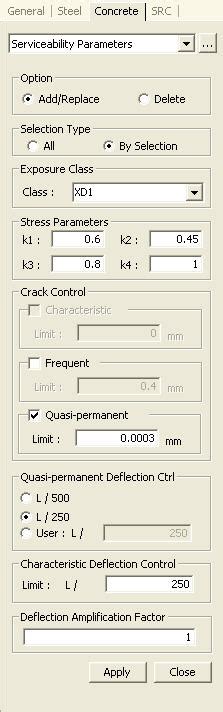 Serviceability Parameters