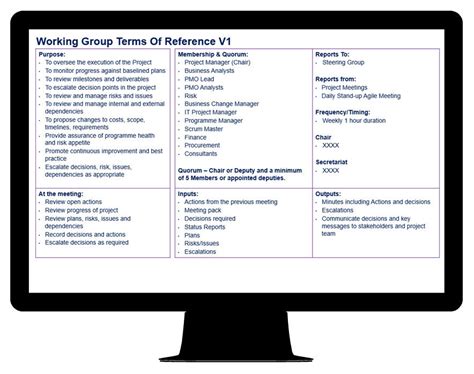 Project Working Group Terms Of Reference Tor Powerpoint Project Templates