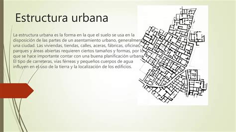 Tipos De Estructura Urbana Pptx