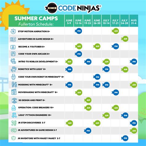 Code Ninjas Fullerton Ca Home