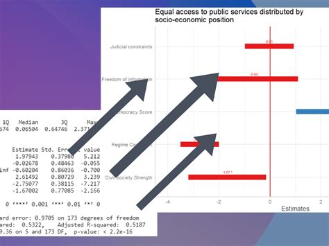 R Functions And Packages For Political Science Analysis A Blog For