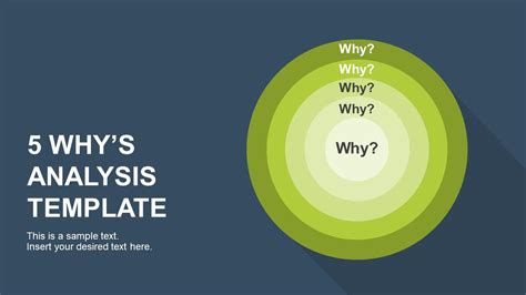 5 Why S Analysis Target Diagram For PowerPoint SlideModel Analysis